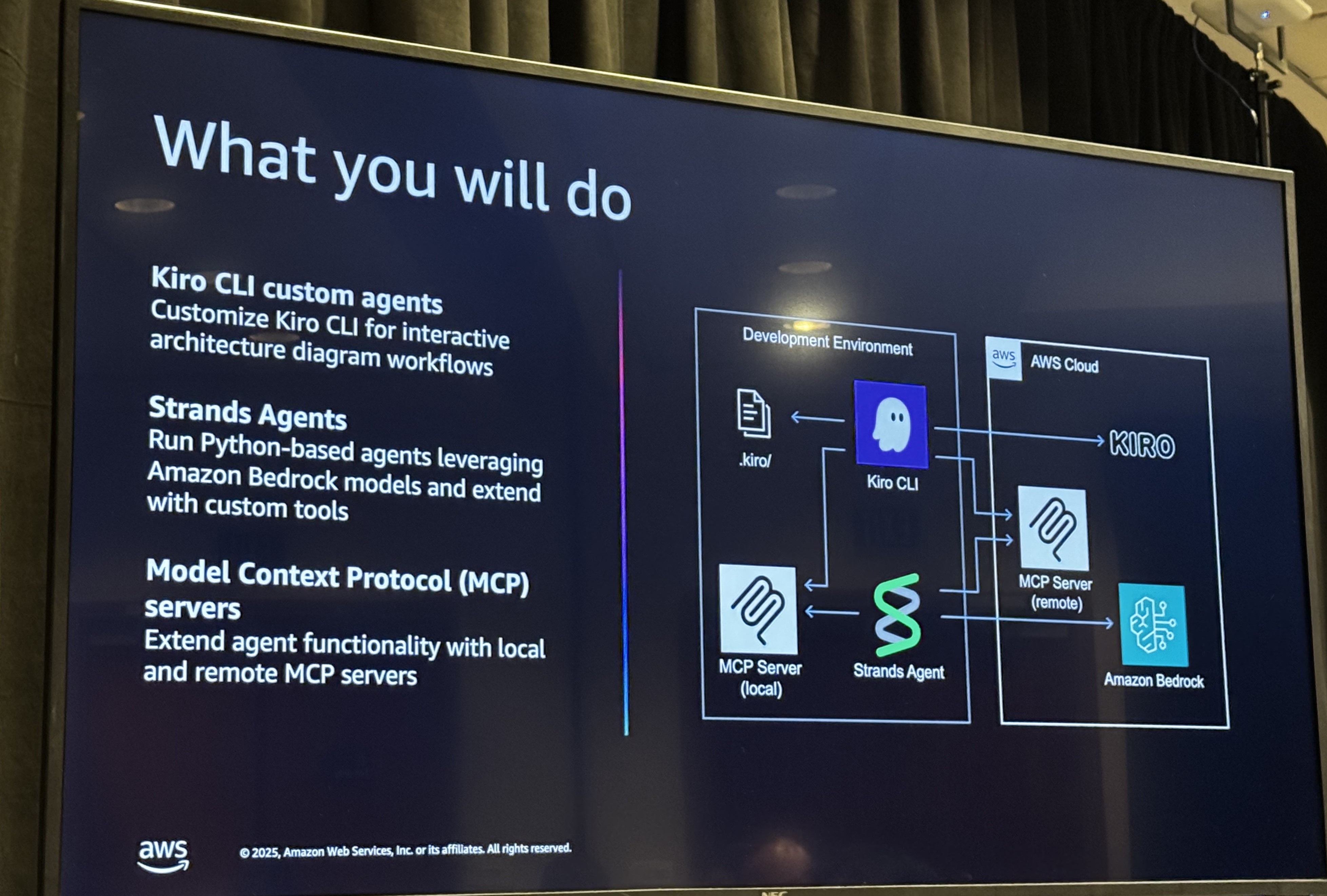 【AWS re:Invent 2025】AIエージェントでアーキテクチャ図を自動生成！MCP活用ワークショップ参加レポート | QES ブログ